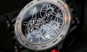 9 Types Of Watch Complications - WatchRanker