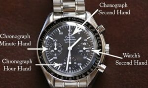 What is a Chronograph Watch? - WatchRanker