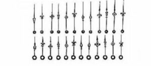 20 Types Of Watch Hands {Hand Styles From A-Z} - WatchRanker