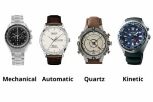 Types of Watch Movements (Manual, Automatic, Quartz & Kinetic ...